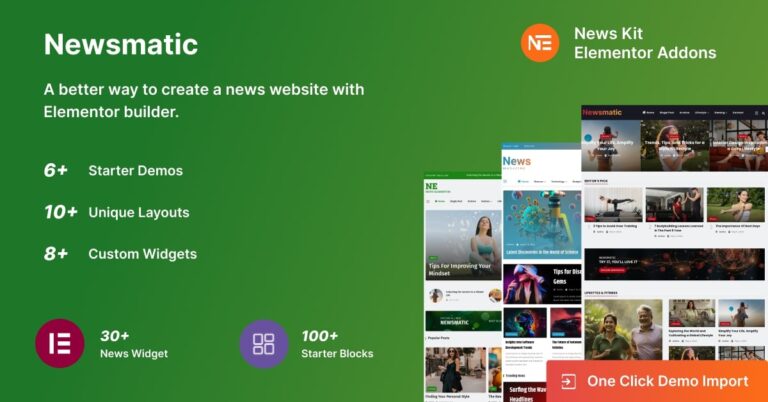 14 Best Free Elementor WordPress Themes 2025